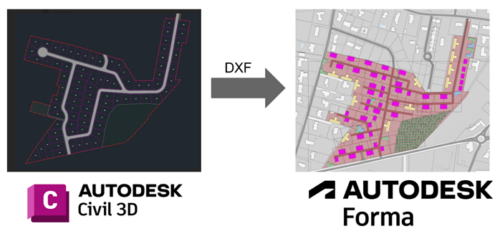 Autodesk Forma - First Take - Civil Survey Solutions