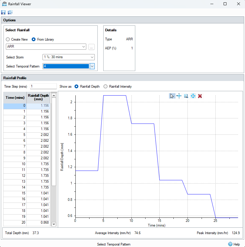 InfoDrainage for Australian Rainfall - Civil Survey Solutions